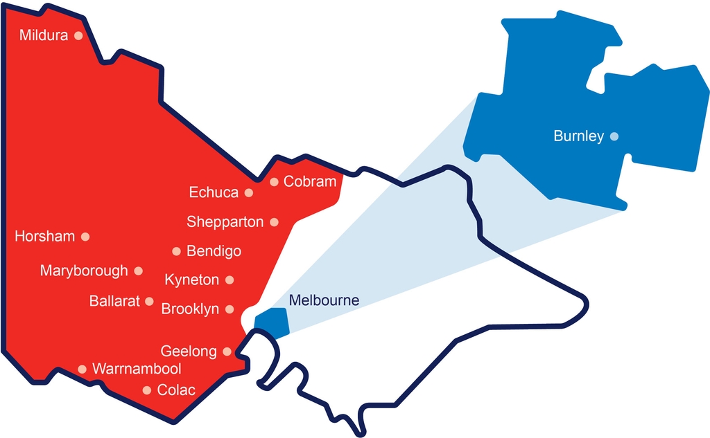 About us | CitiPower & Powercor